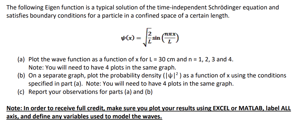 Solved The following Eigen function is a typical solution of | Chegg.com