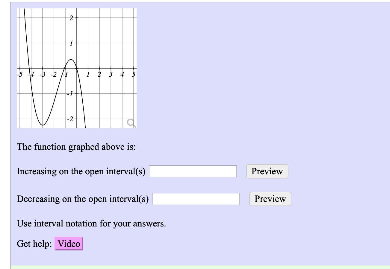 Solved The function graphed above is: Increasing on the open | Chegg.com