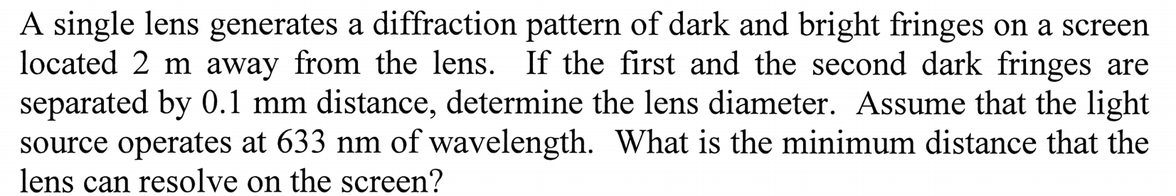 Solved A single lens generates a diffraction pattern of dark | Chegg.com