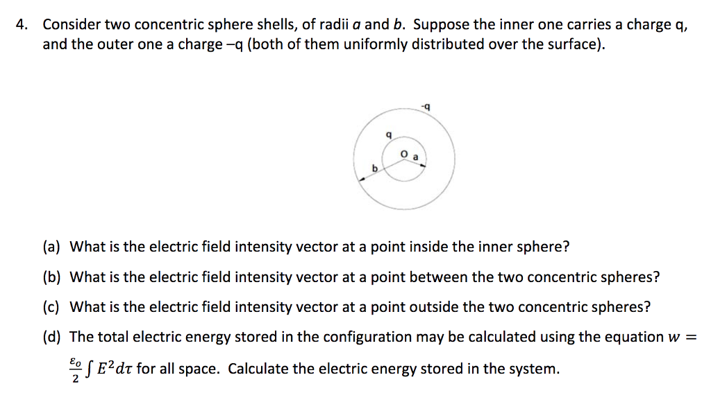 Solved Consider two concentric sphere shells, of radii a and | Chegg.com