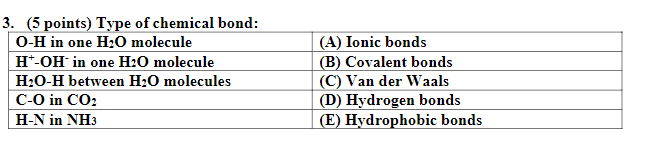 Solved 3. (5 points) Type of chemical bond: O-H in one H30 | Chegg.com