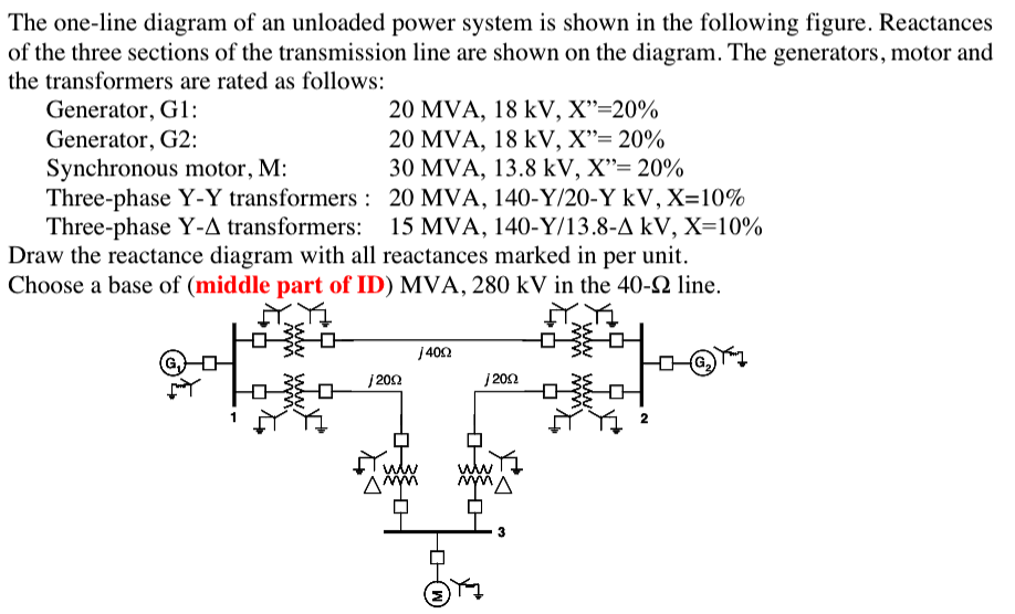 Solved The one-line diagram of an unloaded power system is | Chegg.com