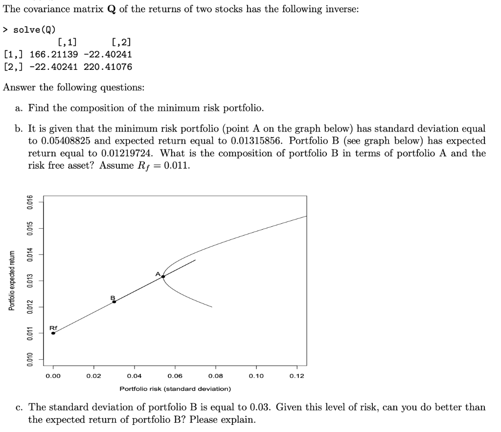 The covariance matrix Q of the returns of two stocks | Chegg.com