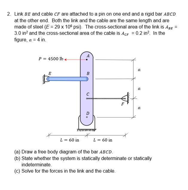Solved 2. Link Be and cable CF are attached to a pin on one | Chegg.com