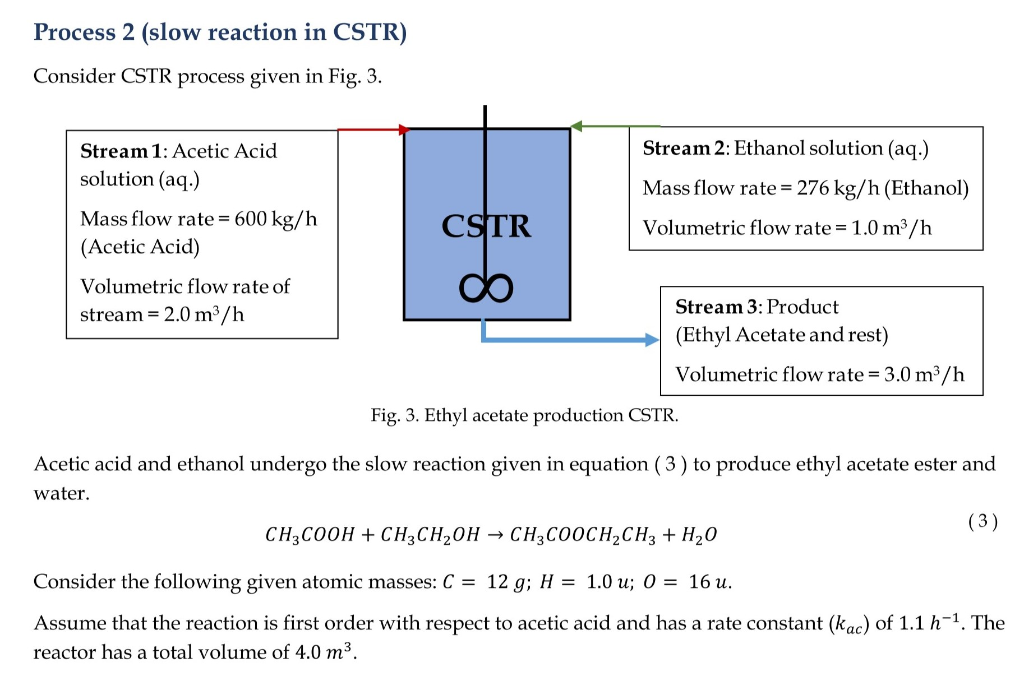 Solved Process 2 (slow reaction in CSTR) Consider CSTR | Chegg.com