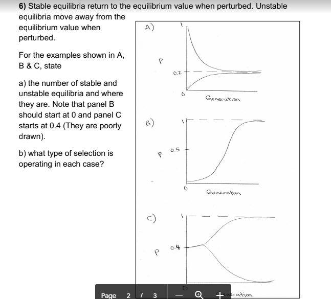 Solved 6) Stable equilibria return to the equilibrium value | Chegg.com