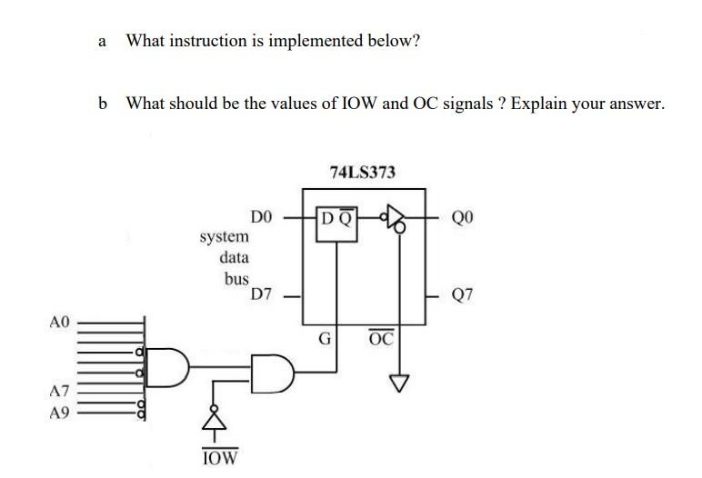 Solved What instruction is implemented below? b What should | Chegg.com