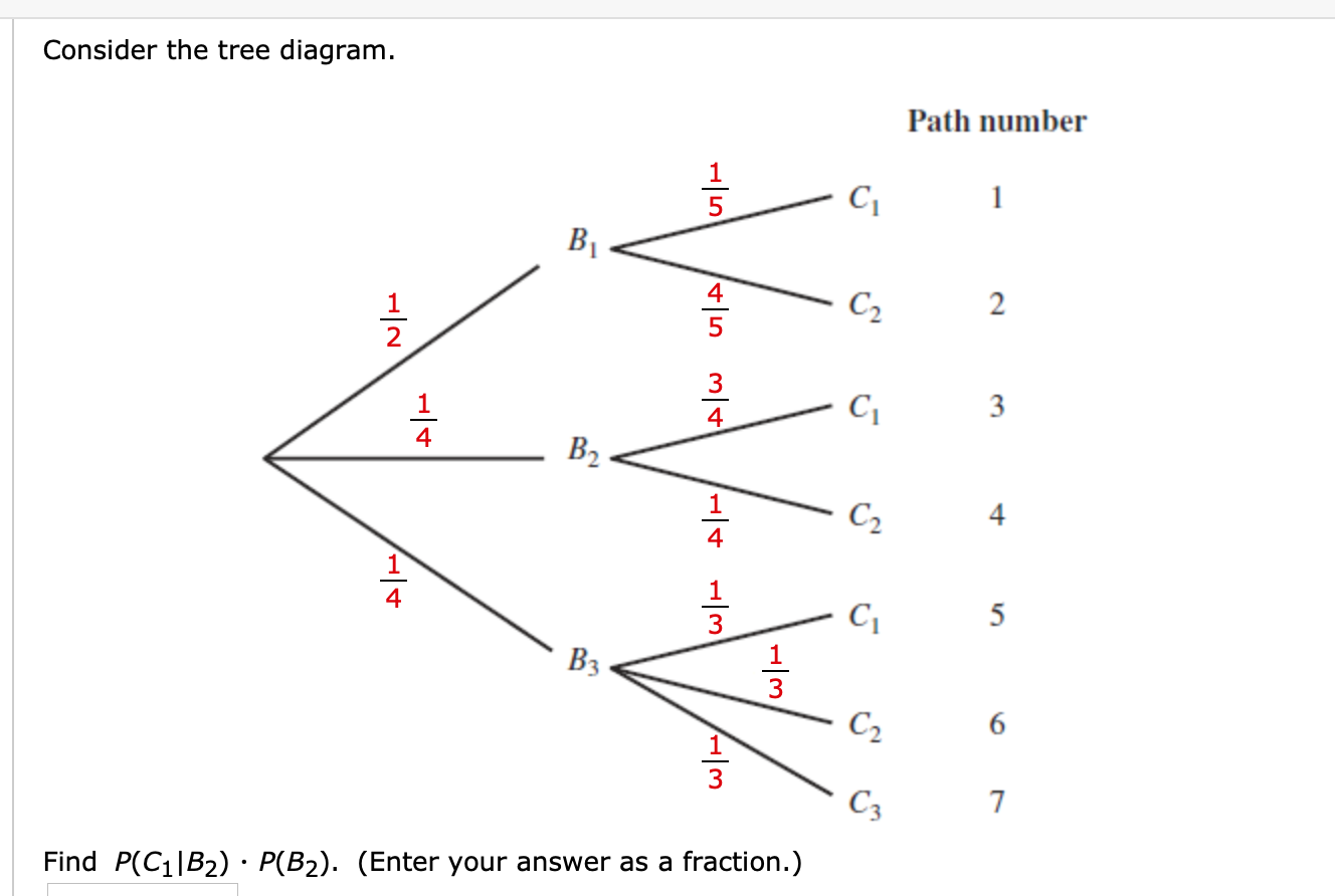 Solved Consider the tree diagram. Path number 5 C 1 B Ź ANA | Chegg.com