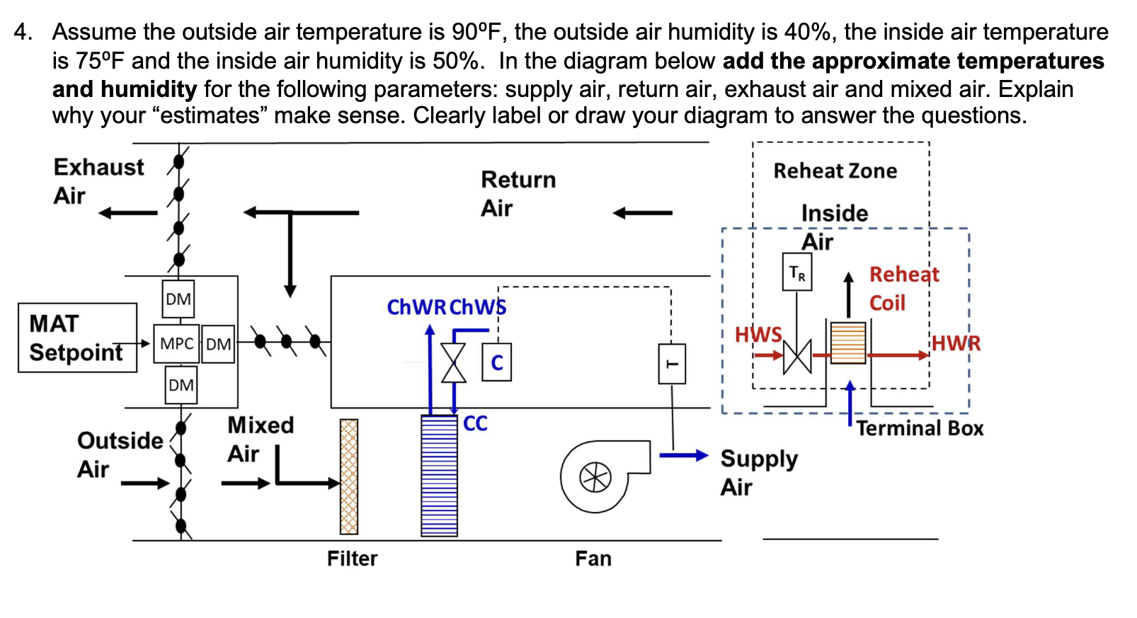 4. Assume the outside air temperature is 90∘F, the | Chegg.com