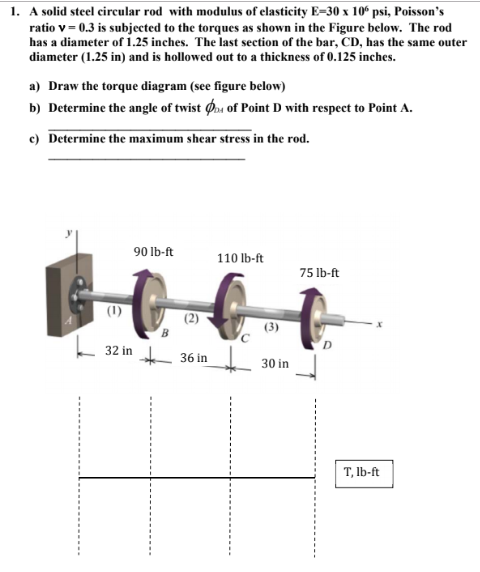 Solved 1. A solid steel circular rod with modulus of | Chegg.com
