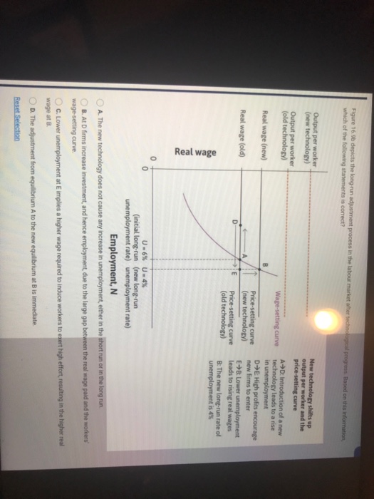 Solved Figure 1 which of the following statements is | Chegg.com