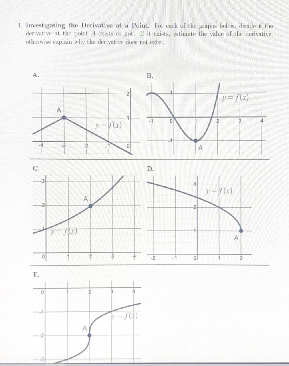 Solved 1. Investigating the Derivative at a Point. For each | Chegg.com