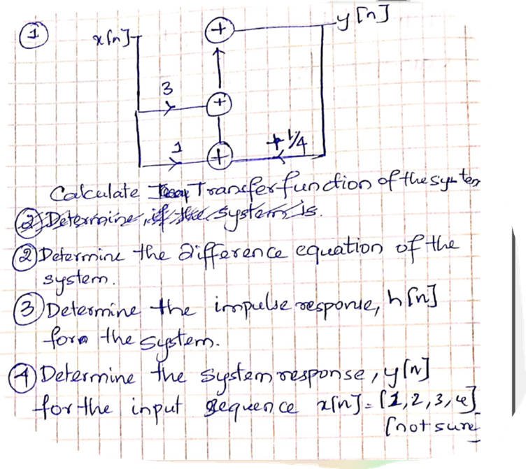 Solved + -9 Гn] xfn] 3 노 + 1 + +124 Cakulate Taray Transfer | Chegg.com