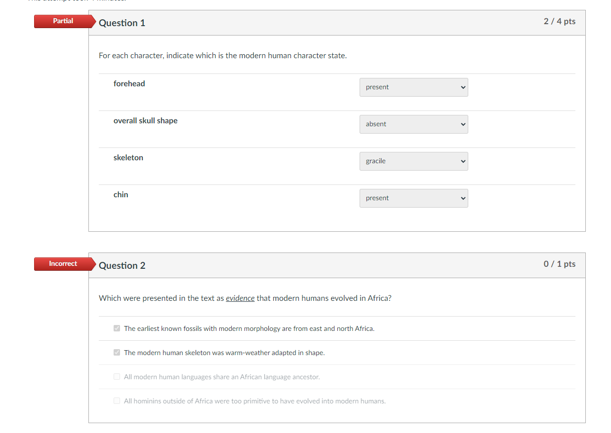 Solved Partial Question 1 2/4 pts For each character, | Chegg.com
