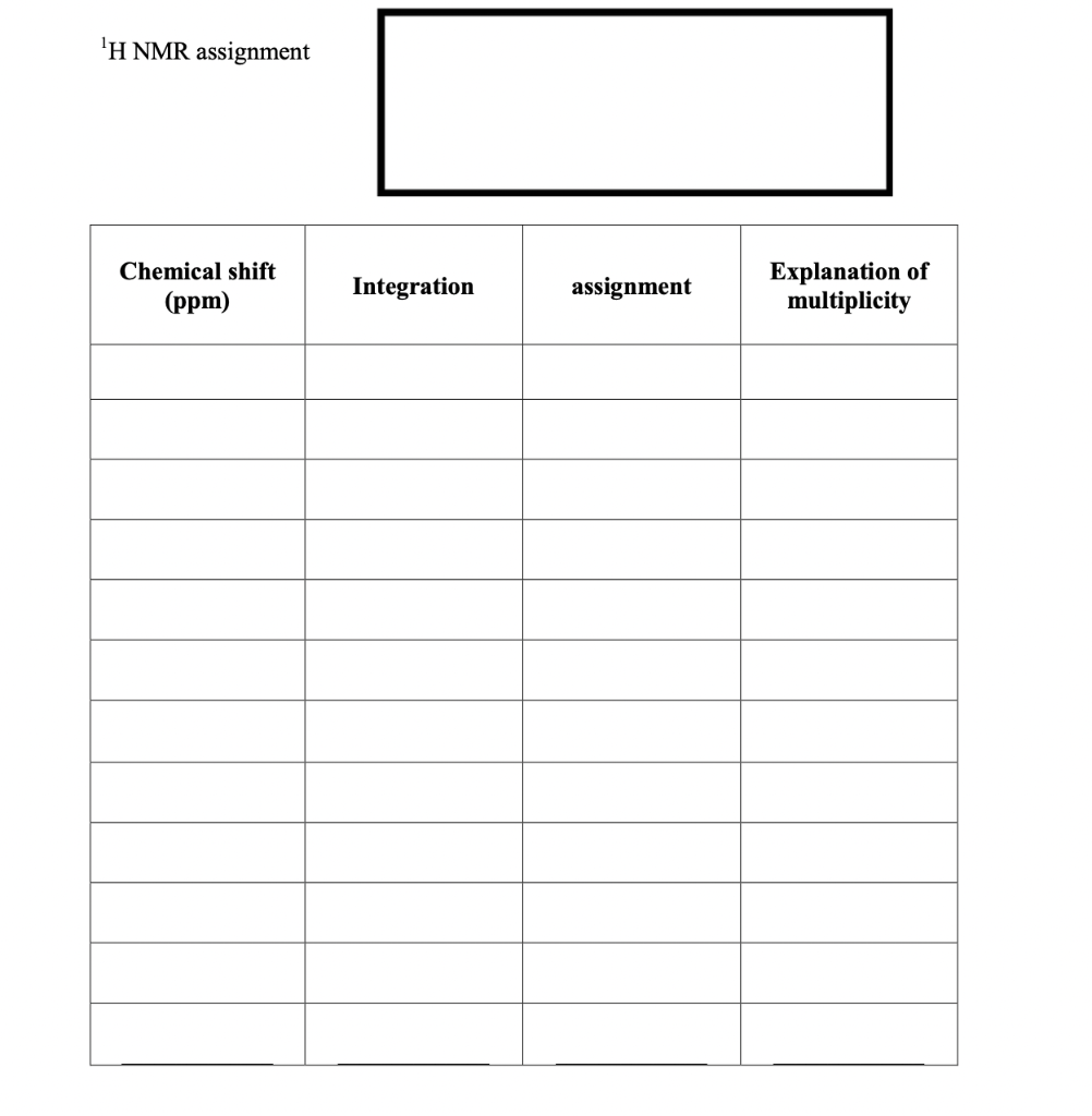 Solved 6L\#/1H NMR assignment \begin{tabular}{|c|c|c|c|} | Chegg.com