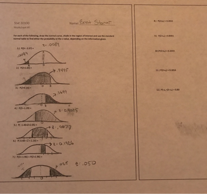 Solved Stat 30100 Worksheet #7 Name: For each of the | Chegg.com