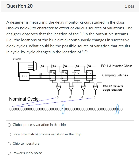 Solved A designer is measuring the delay monitor circuit | Chegg.com