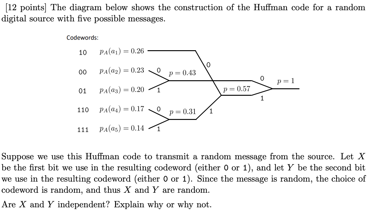 Solved [12 points] The diagram below shows the construction | Chegg.com