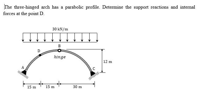 Solved The three-hinged arch has a parabolic profile. | Chegg.com