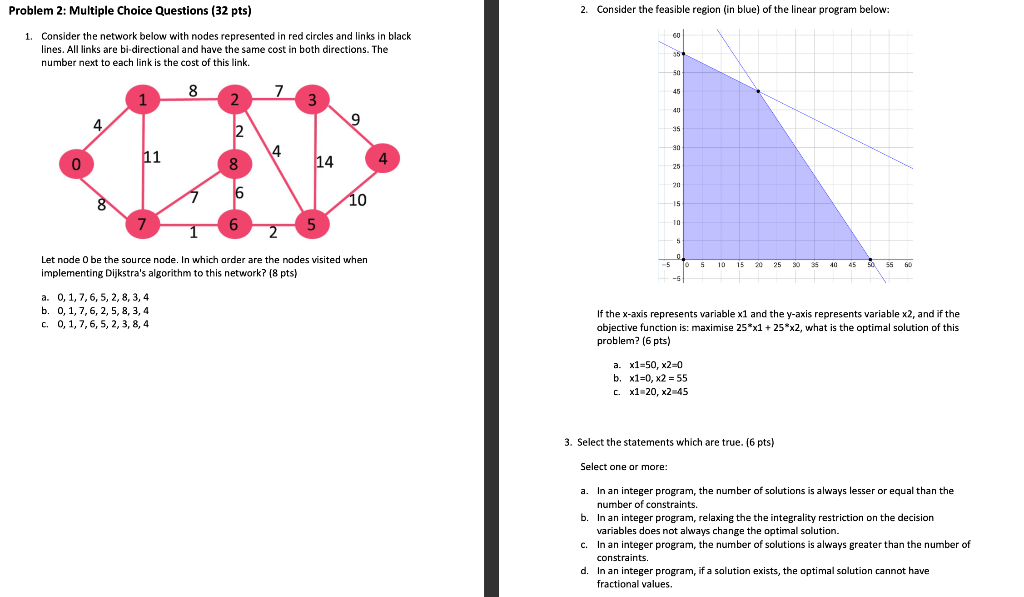 Solved Problem 2: Multiple Choice Questions (32 pts) 2. | Chegg.com