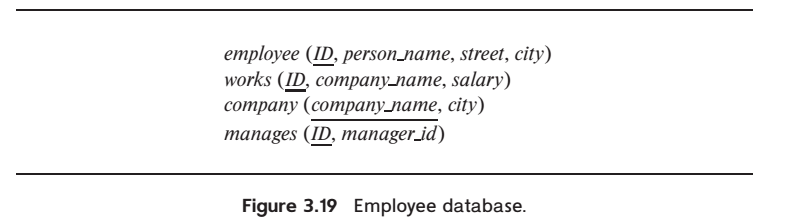 Solved 3.18 Give an SQL schema definition for the employee | Chegg.com