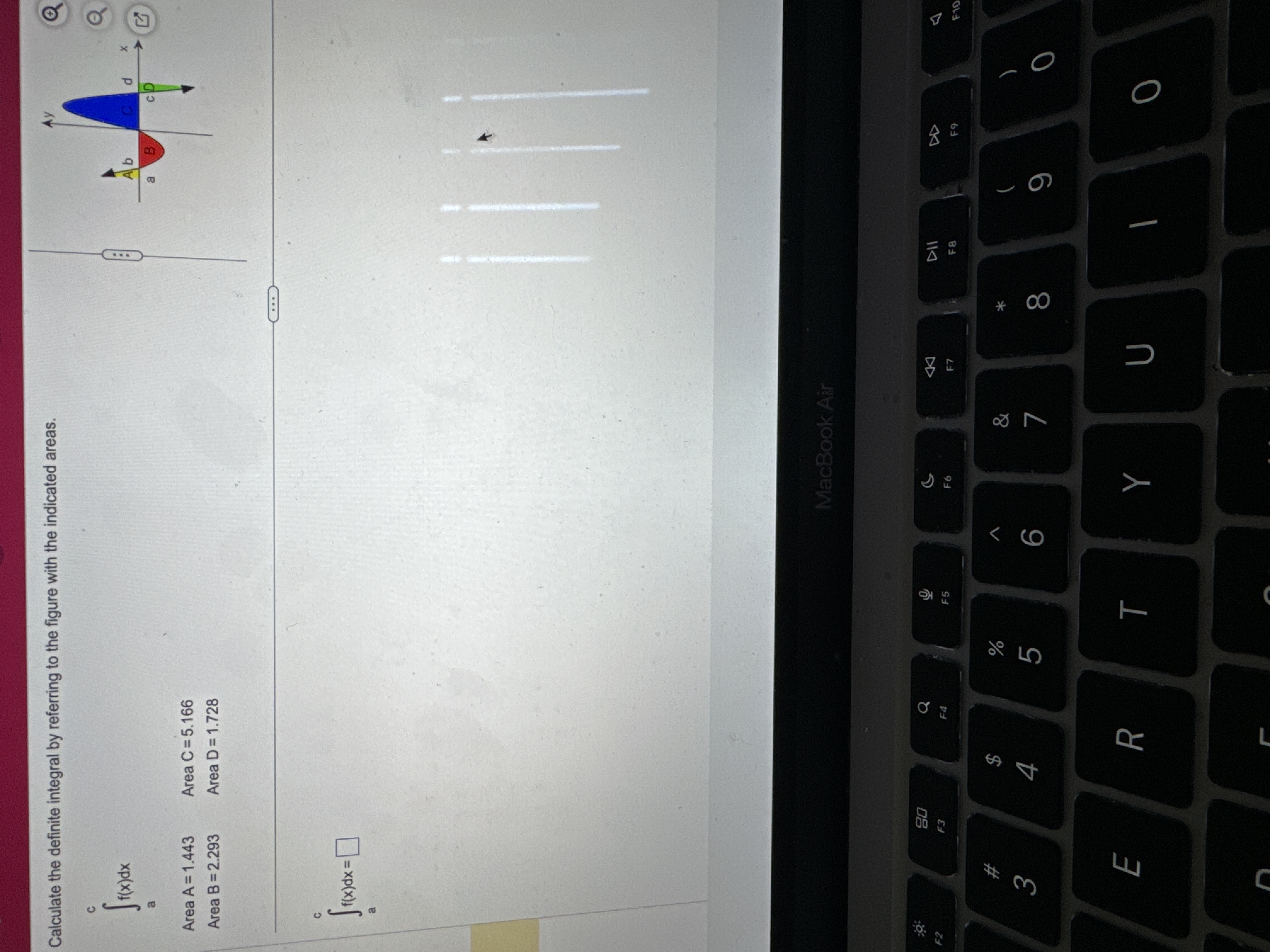 Solved Calculate the definite integral by referring to the | Chegg.com