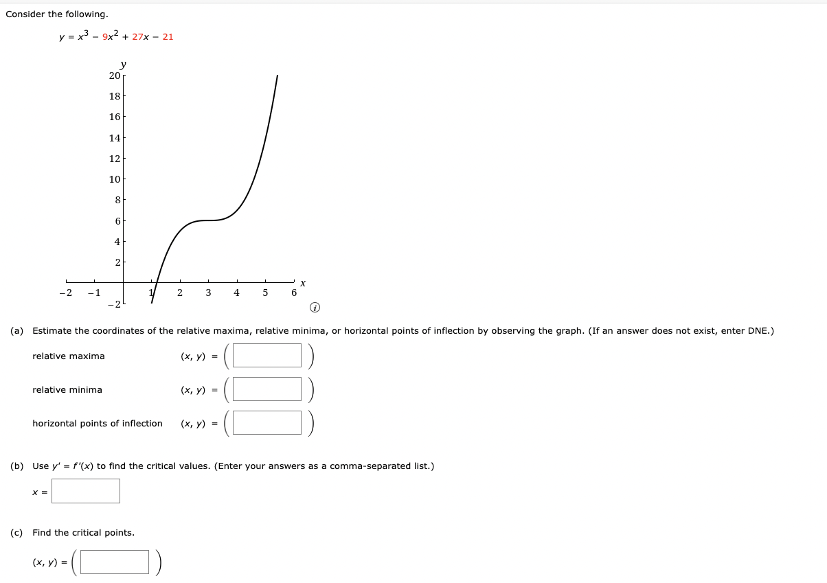 Solved Consider the following. y=x3−9x2+27x−21 (a) Estimate | Chegg.com