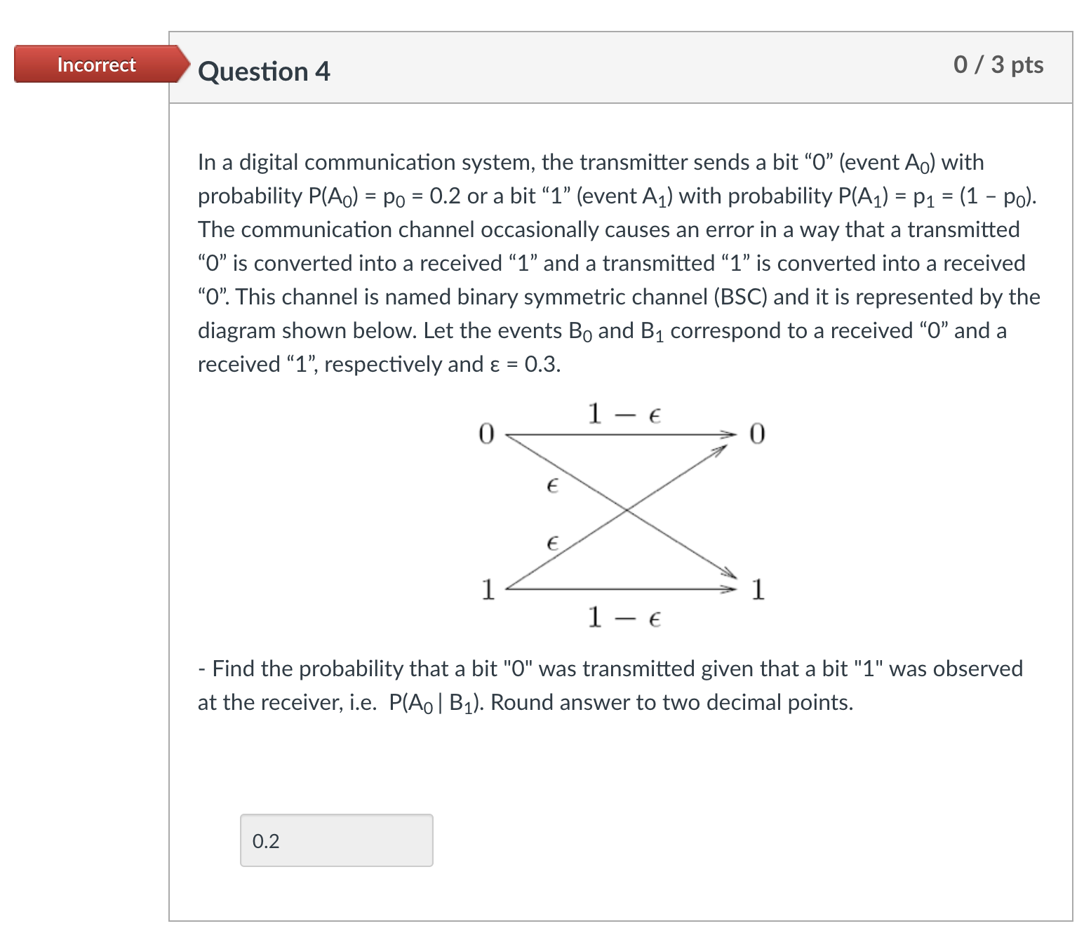 Solved In a digital communication system, the transmitter | Chegg.com