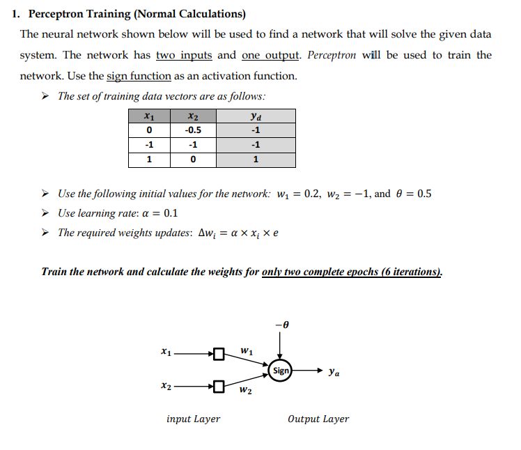 Solved 1. Perceptron Training (Normal Calculations) The | Chegg.com