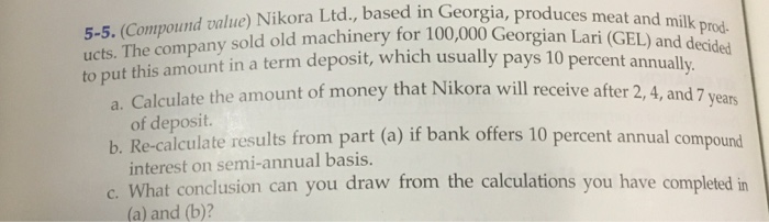 Solved 5-5. (Compound value) Nikora Ltd., based in Georgia, | Chegg.com