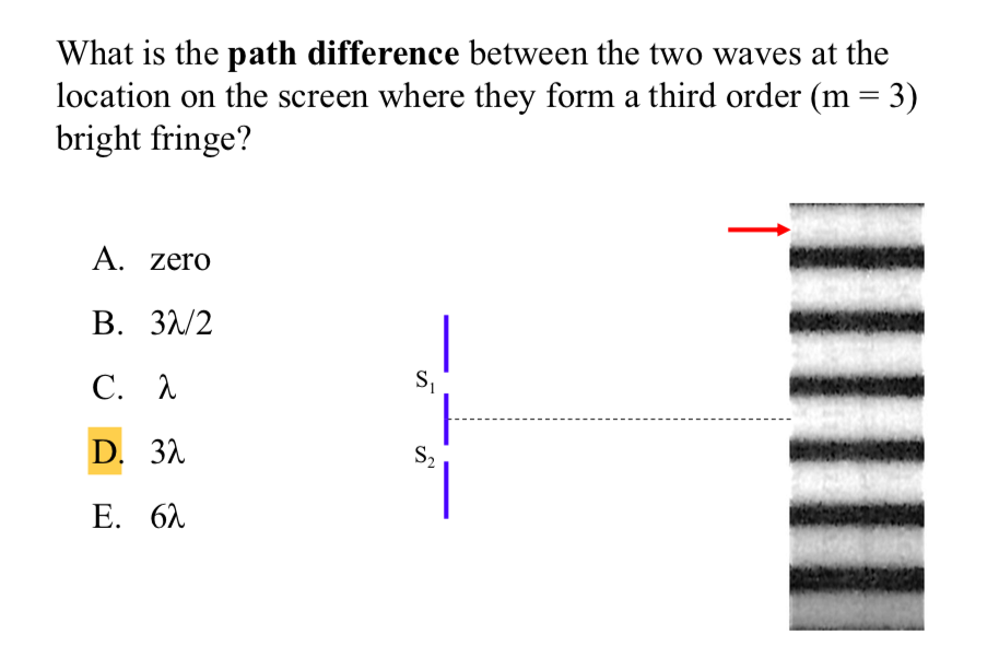 Solved What is the path difference between the two waves at | Chegg.com