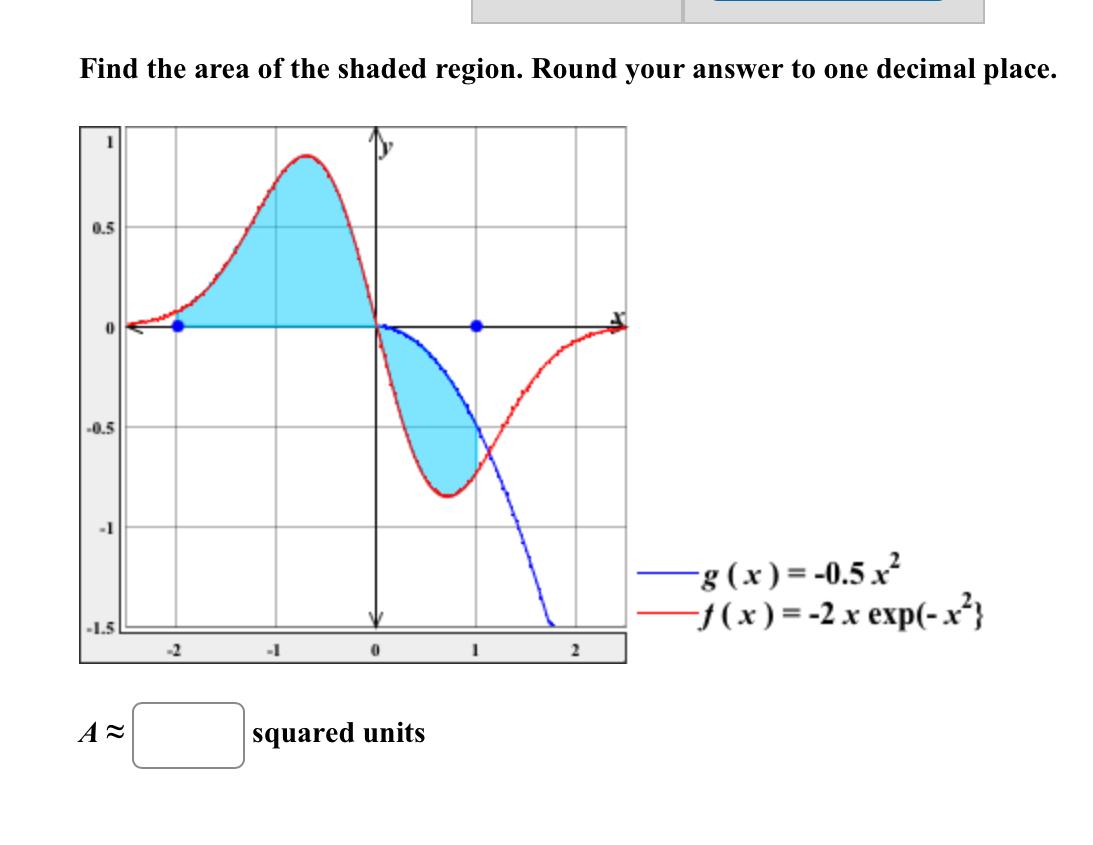 Solved Find the area of the shaded region. Round your answer | Chegg.com