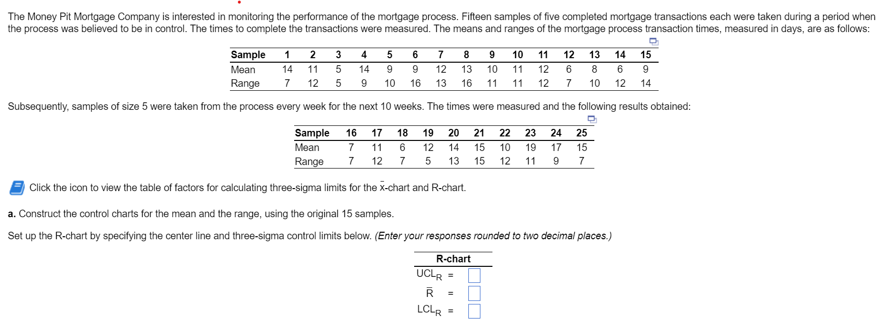 Solved Click the icon to view the table of factors for | Chegg.com