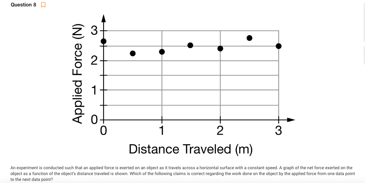 Solved Question 4 A Subn A roller coaster track at a park | Chegg.com