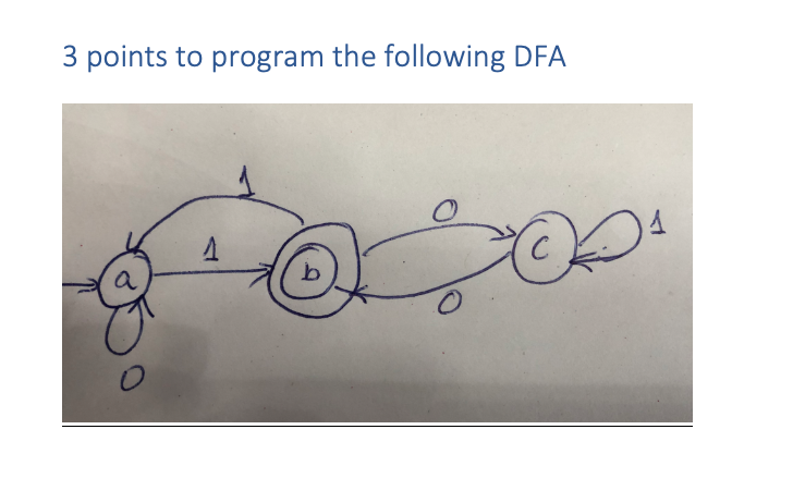 3 points to program the following DFA -- * | Chegg.com
