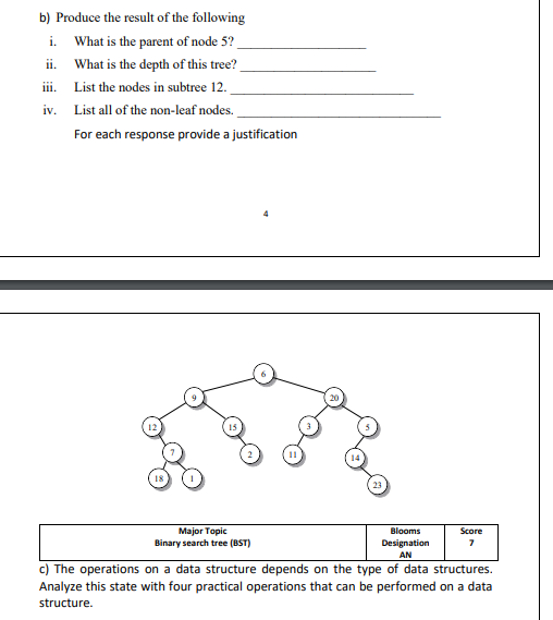 Solved Question 3 a) A graph G = (V,E) is a finite non-empty | Chegg.com