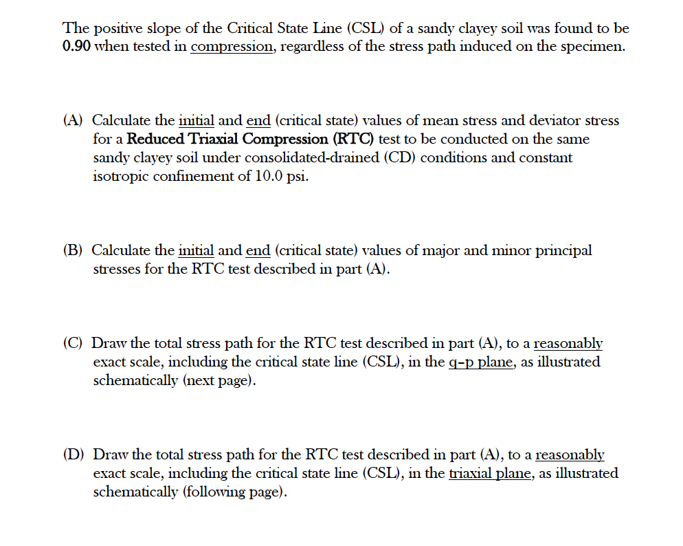 The positive slope of the Critical State Line (CSL) | Chegg.com