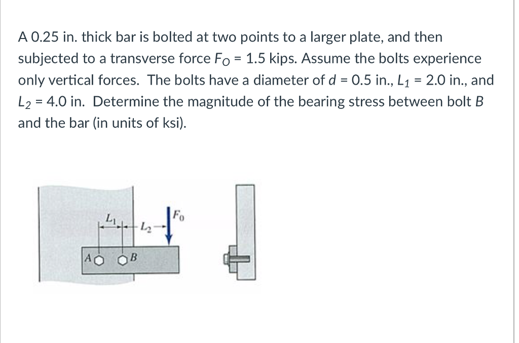 Solved A 0.25 in. thick bar is bolted at two points to a | Chegg.com