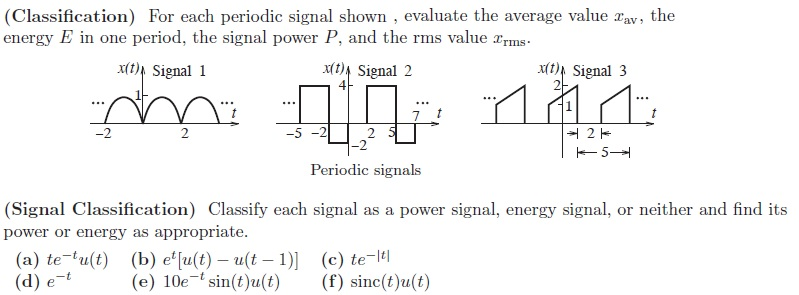 Solved (Classification) For each periodic signal shown , | Chegg.com