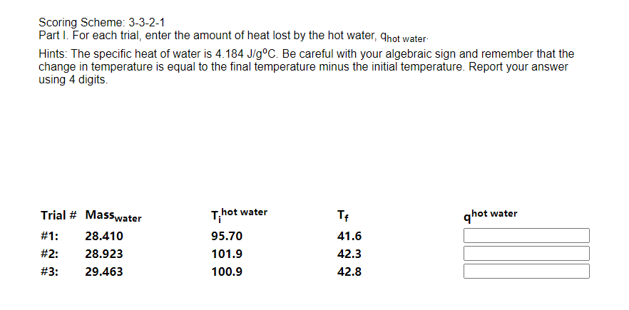 Solved Scoring Scheme: 3-3-2-1 Part I. For each trial, enter | Chegg.com