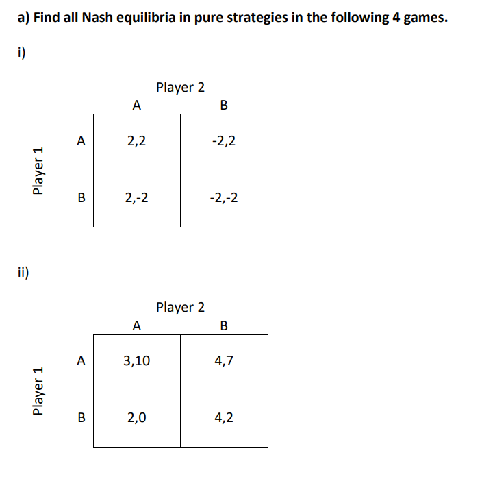 Solved a) Find all Nash equilibria in pure strategies in the | Chegg.com