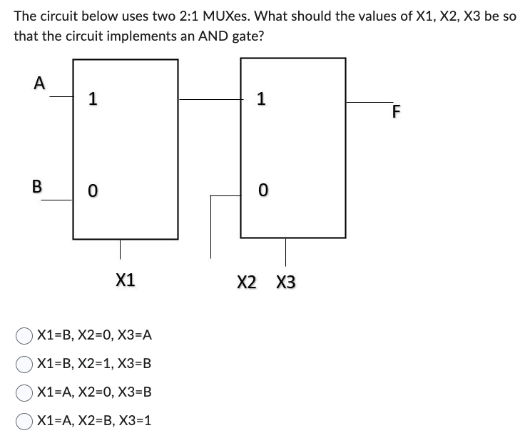 Solved The circuit below uses two 2:1MUXes. What should the | Chegg.com