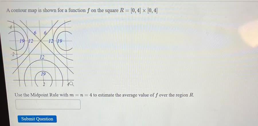 Solved A contour map is shown for a function f on the square | Chegg.com
