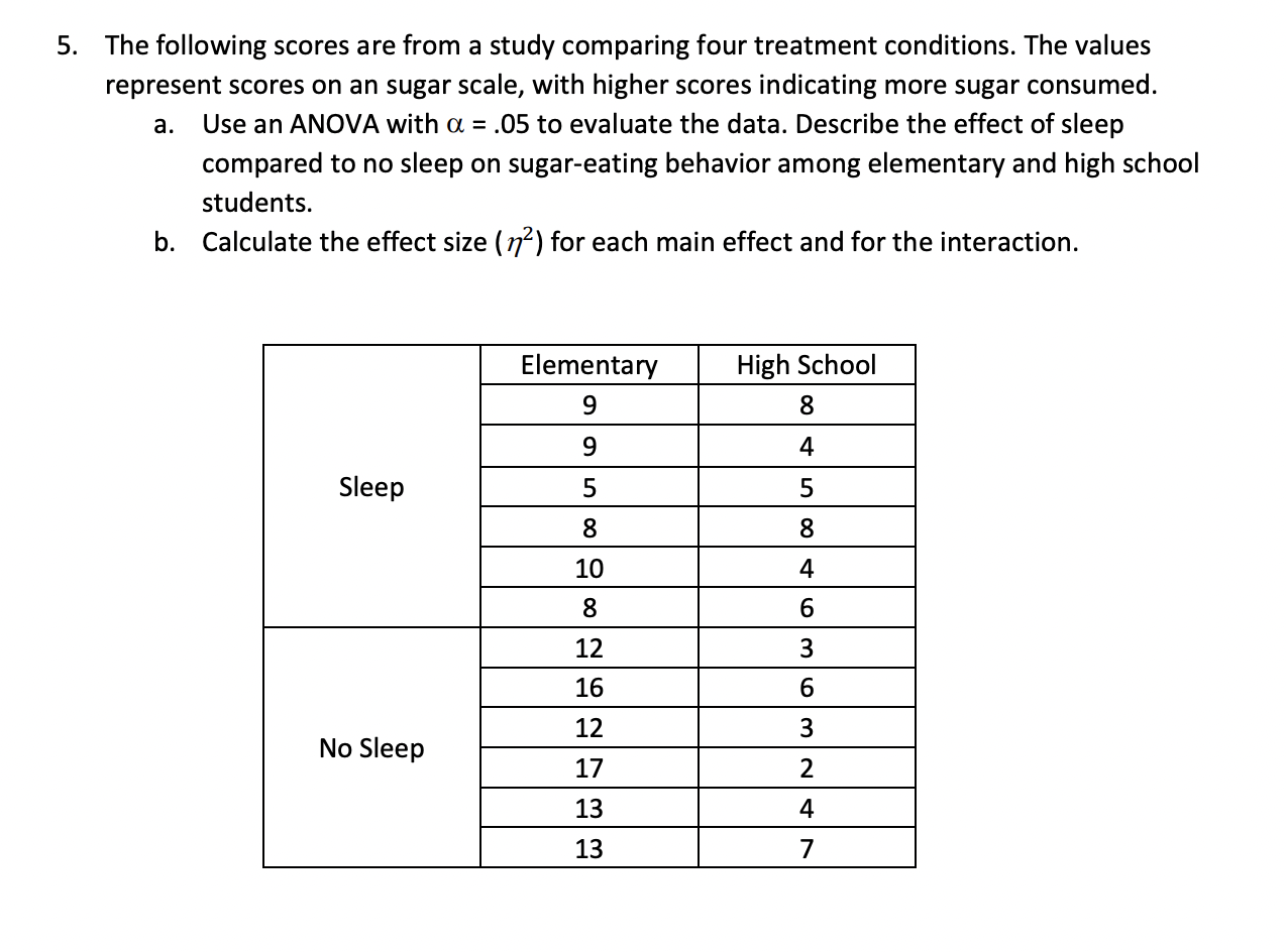 Solved 5. The following scores are from a study comparing | Chegg.com