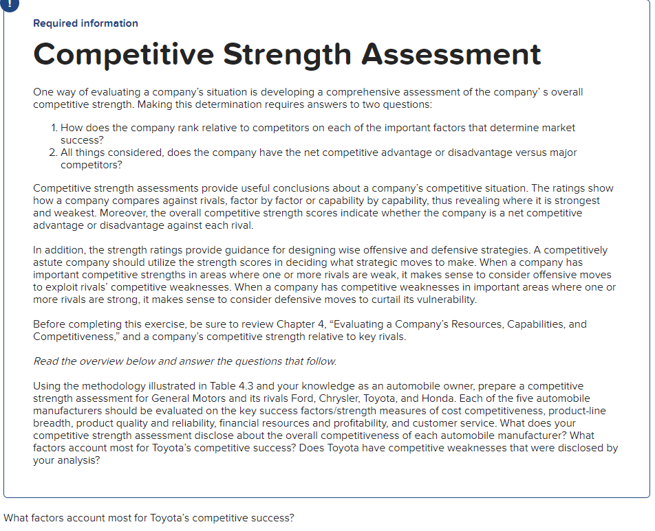 Solved TABLE 4.3 Illustration of a Competitive Strength | Chegg.com