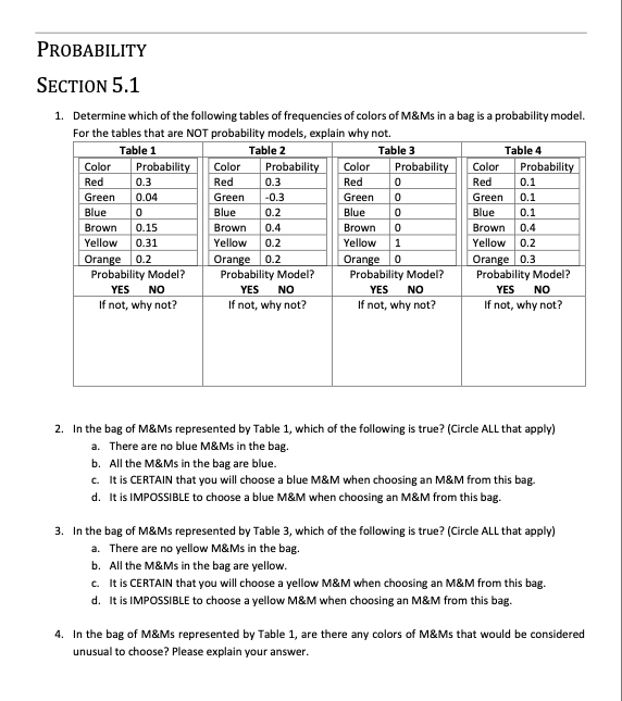 Solved 1. Determine which of the following tables of | Chegg.com
