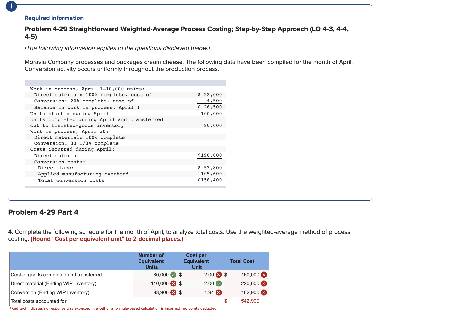 Solved Required information Problem 4-29 Straightforward | Chegg.com