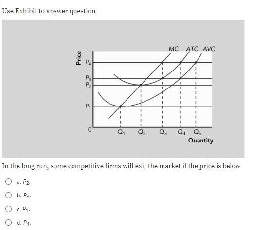 Solved Use Exhibit to answer question MC ATC AVC Price 1 1 P | Chegg.com Solved Use Exhibit to answer question MC ATC AVC Price 1 1 P | Chegg.com