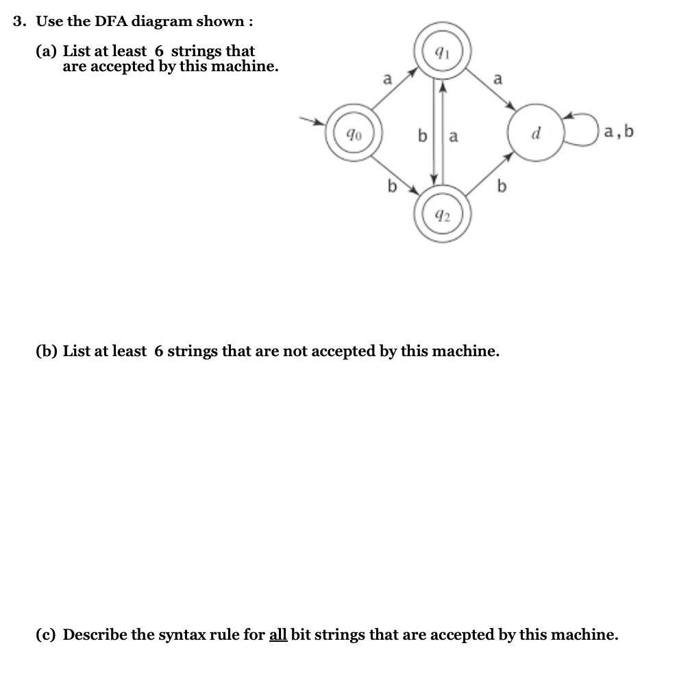Solved 3. Use the DFA diagram shown : (a) List at least 6 | Chegg.com
