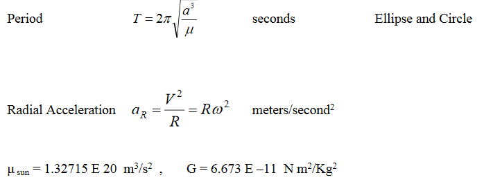 Solved Orbital Mechanics We are given a simple two body | Chegg.com